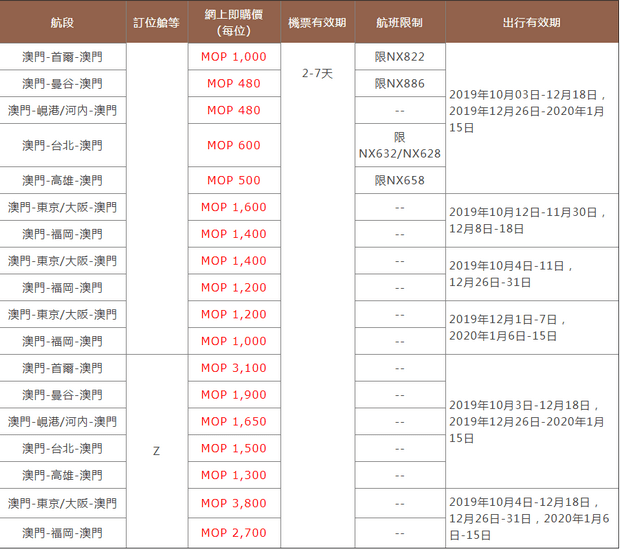 澳門航空(Air Macau)最新優惠 + 官網購買機票教學 [2019年6月更新] | 旅遊教室
