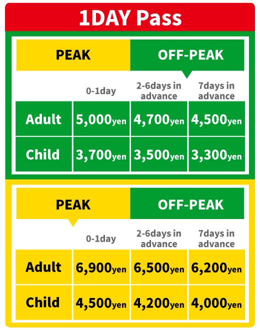 日本Legoland(樂高樂園)門票與交通攻略 | 旅遊教室