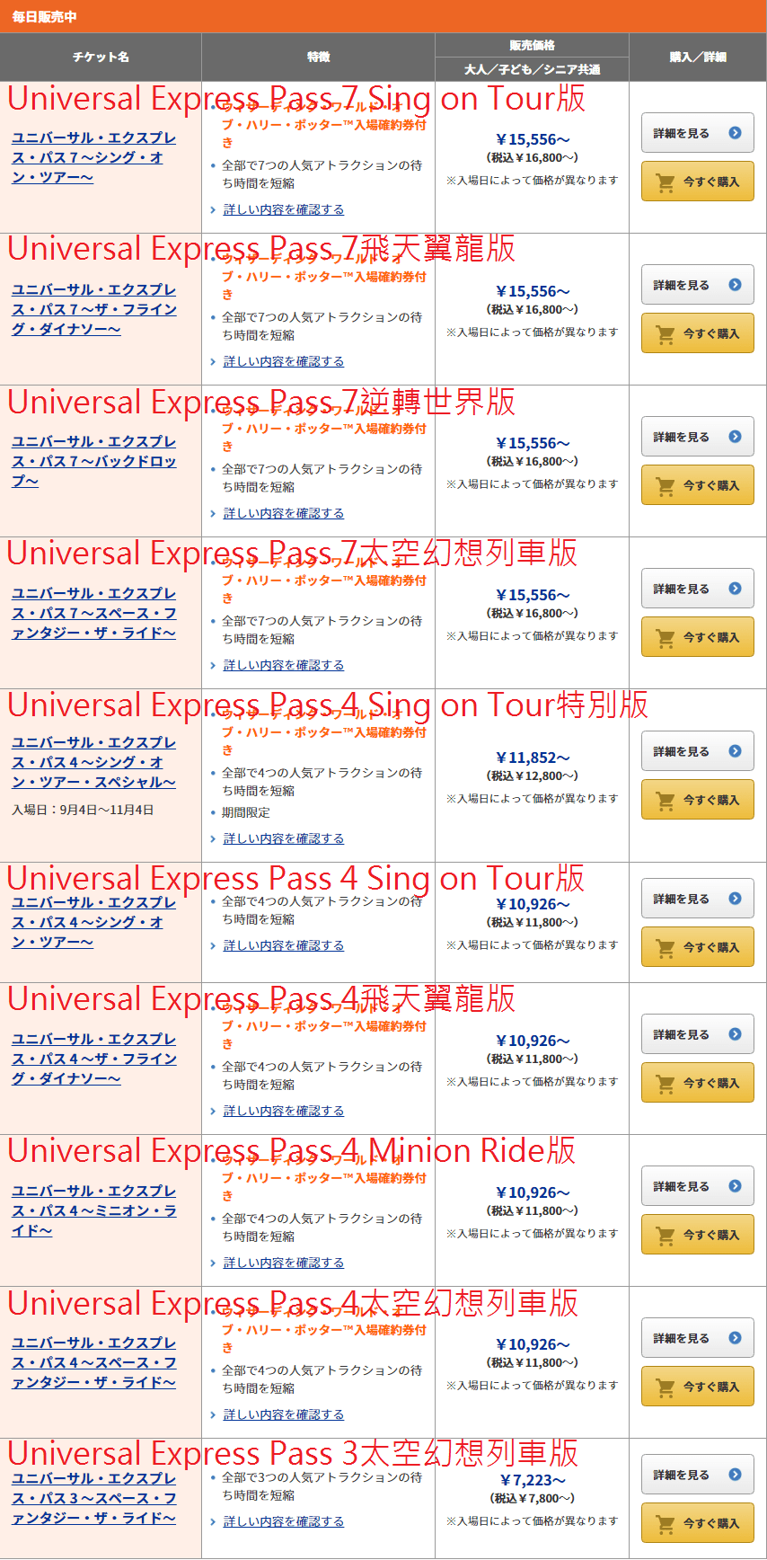 日本USJ大阪環球影城門票+最新Express Pass(快速通關)+官網購票教學 [2019年10月更新] | 旅遊教室